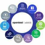 OpenText eDOCS - One Fox EN